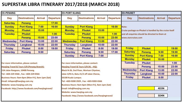 [SHORE EXCURSION] WHAT TO DO WITH A FEW HOURS ONSHORE PORT KLANG VIA ...